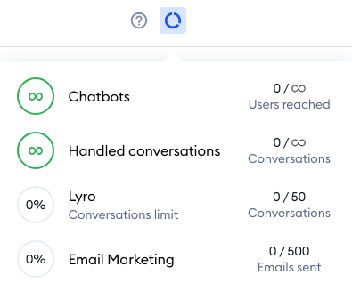 The Free version and downgrading your account – Tidio