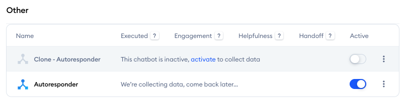 My Flows Section – Tidio