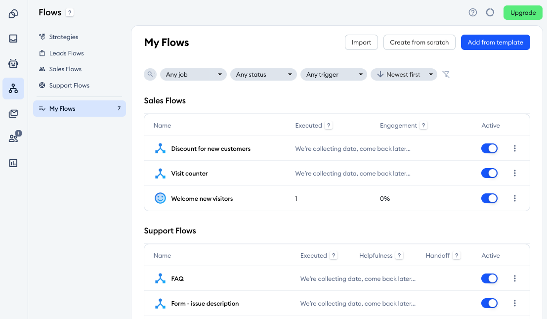 Flow Performance Analytics – Tidio