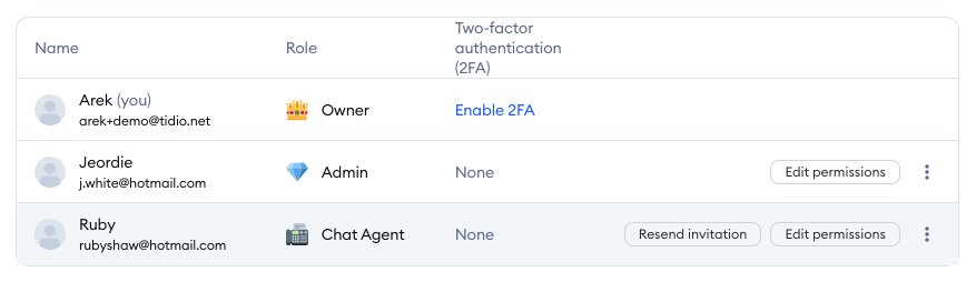 Start using the Tidio panel – Tidio
