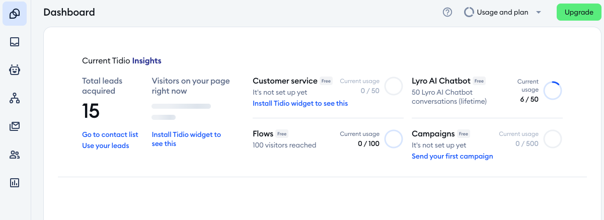 Flow Performance Analytics – Tidio