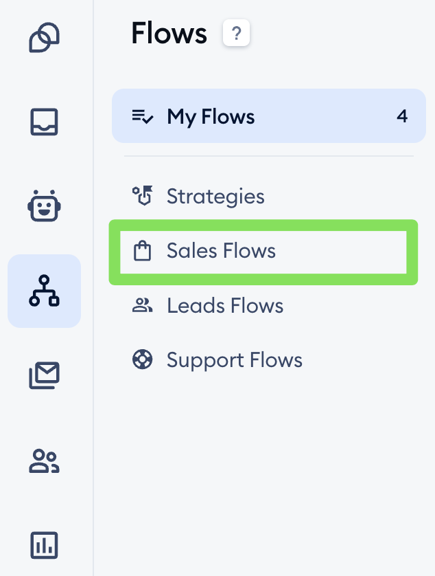 The Flows section – Tidio
