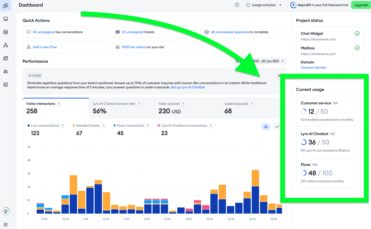 The monthly conversations limit – Tidio