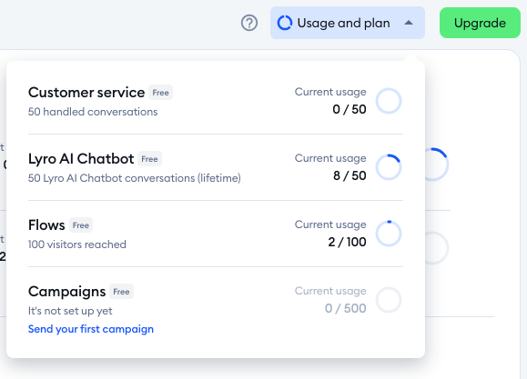 The Lyro AI agent limit – Tidio