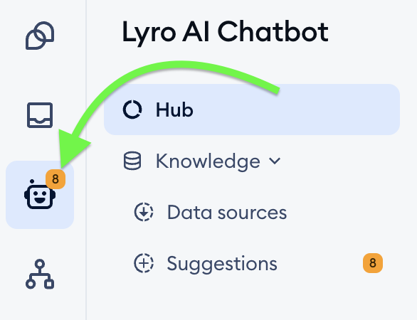 Data sources - Lyro's knowledge base – Tidio